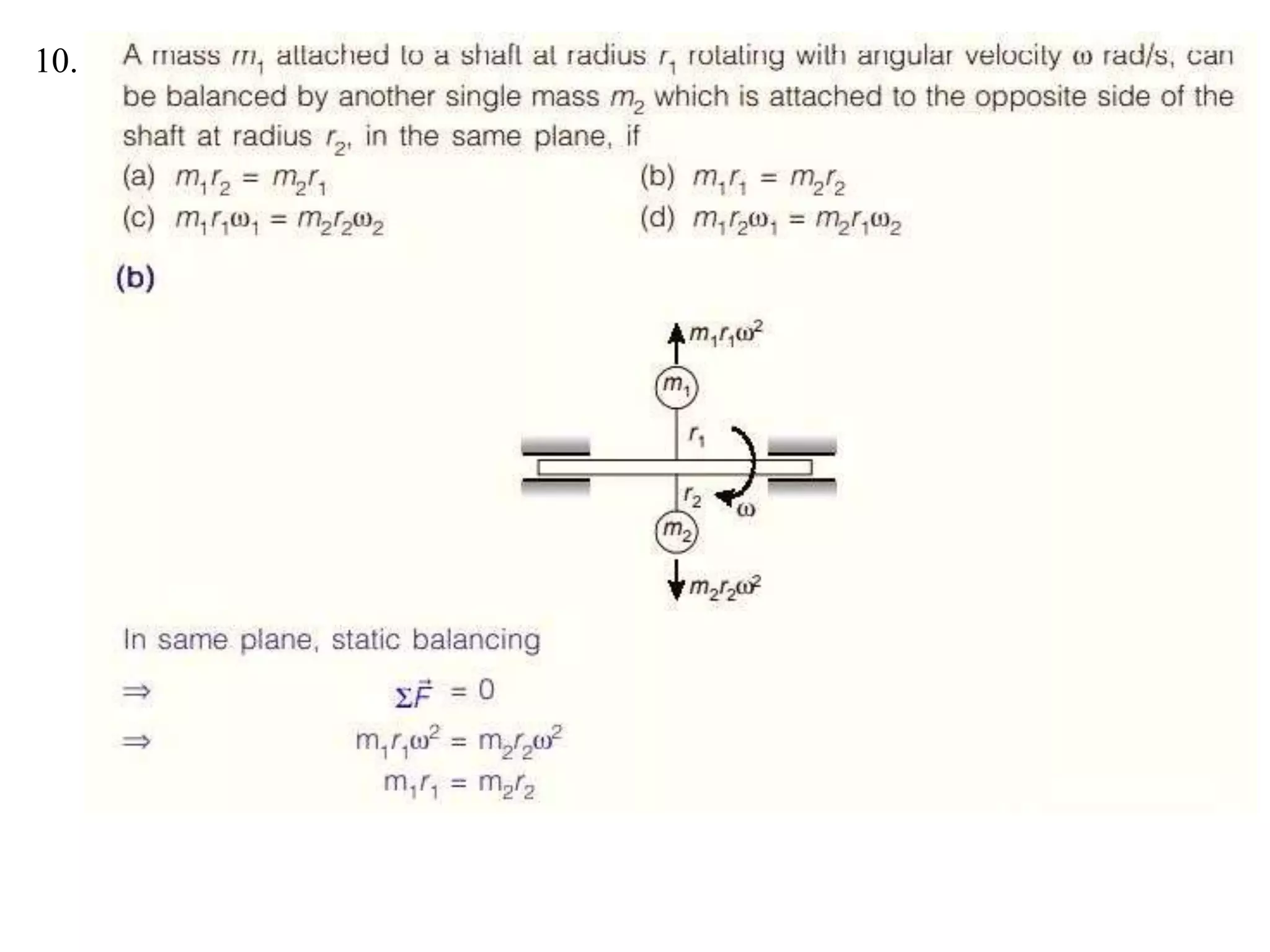 Theory of Machine and Material science questions ESE 2020 | PPT