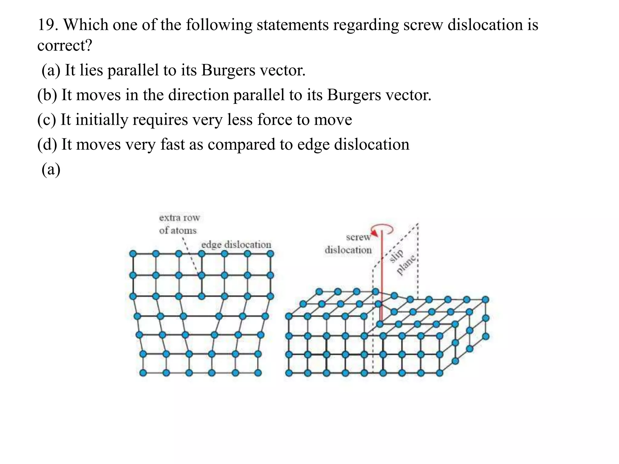 Theory of Machine and Material science questions ESE 2020 | PPT
