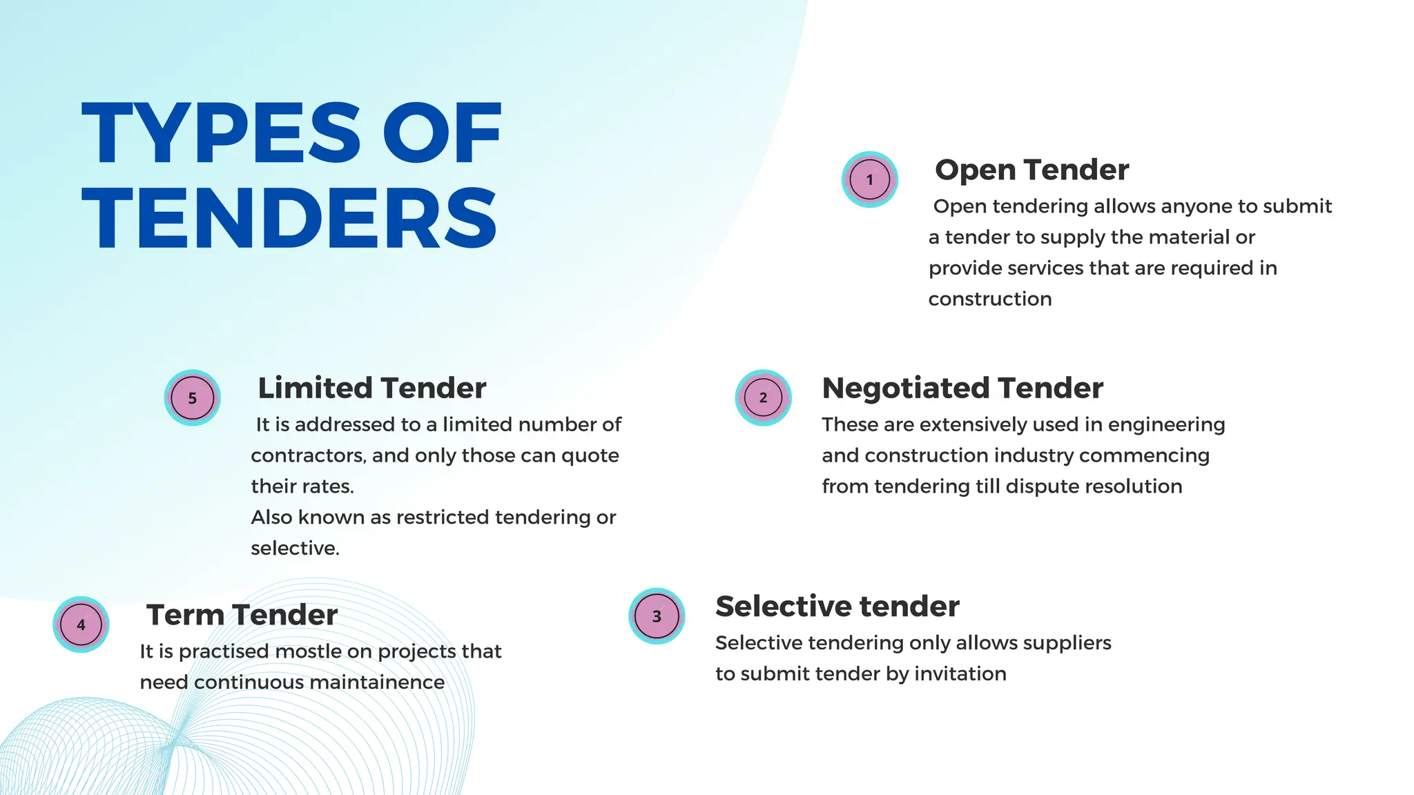 Tender & Tendering process | PDF