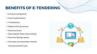 Tender & Tendering process | PDF