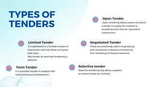 Tender & Tendering process | PDF