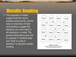 Material Bonding Powerpoint | PPS