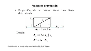 Material de-estudio-vectores-proyeccion | PDF