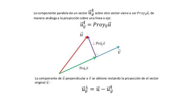 Material de-estudio-vectores-proyeccion