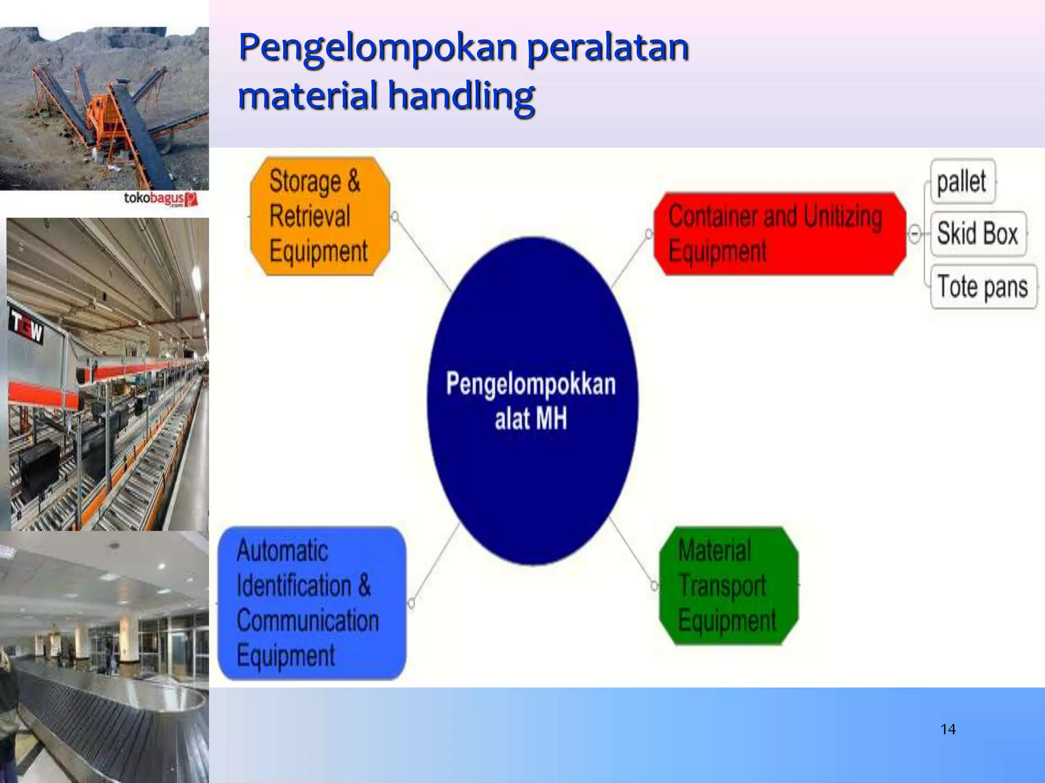 Material-handling.ppt
