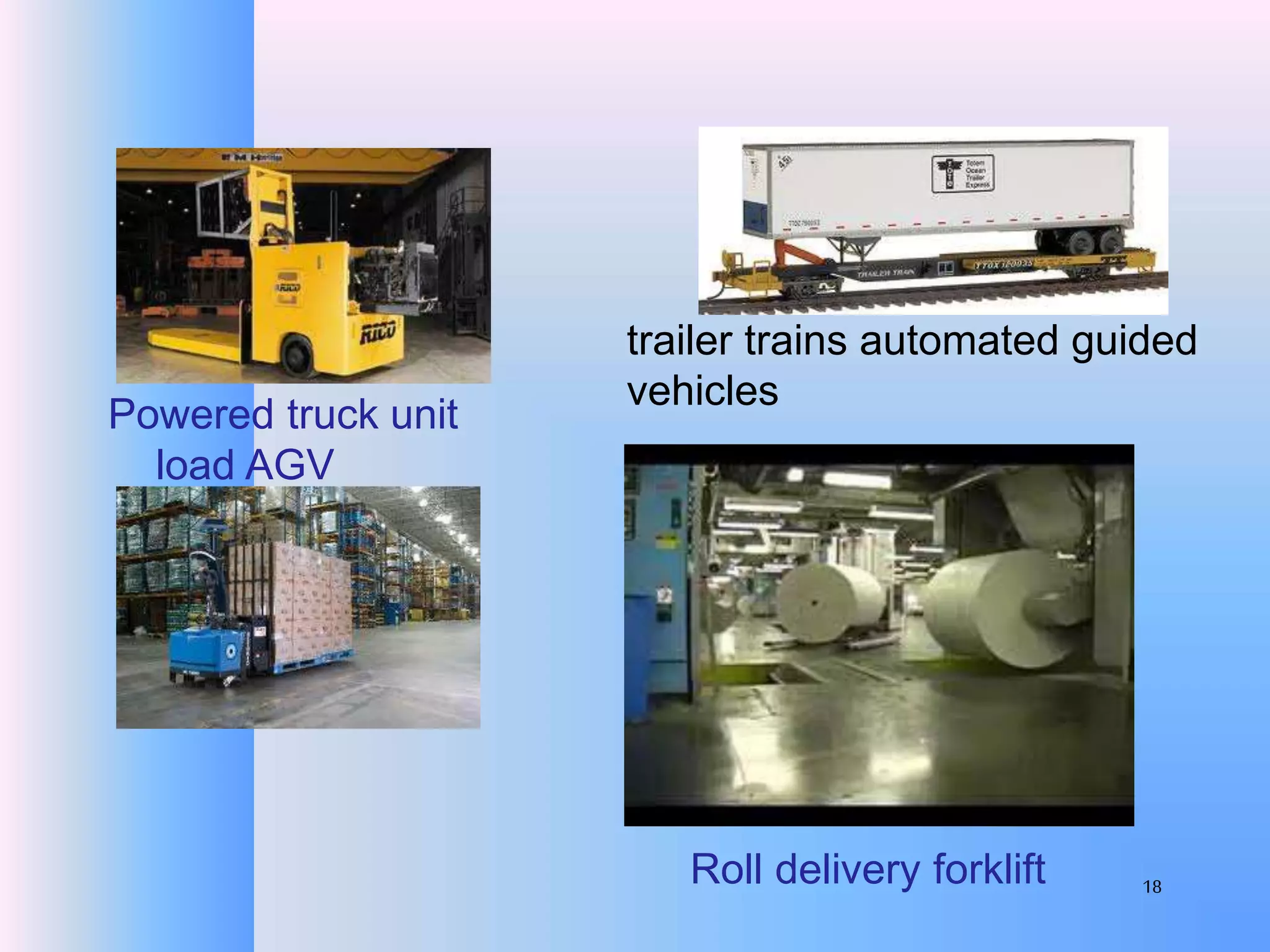 Material-handling.ppt