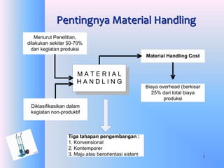 Material-handling.ppt