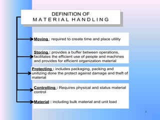 Material-handling.ppt