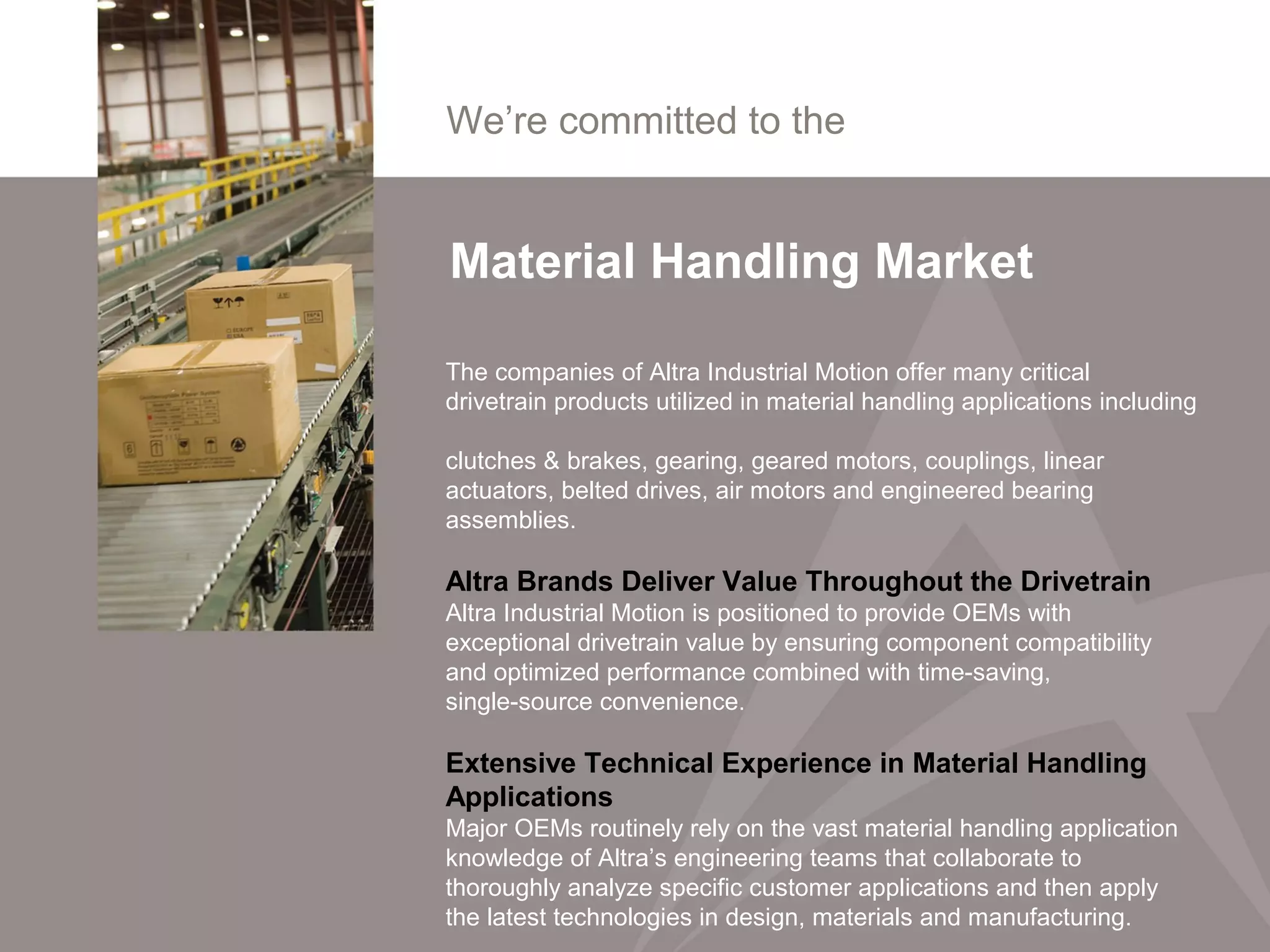 Material Handling Market Applications & Innovations | PPT