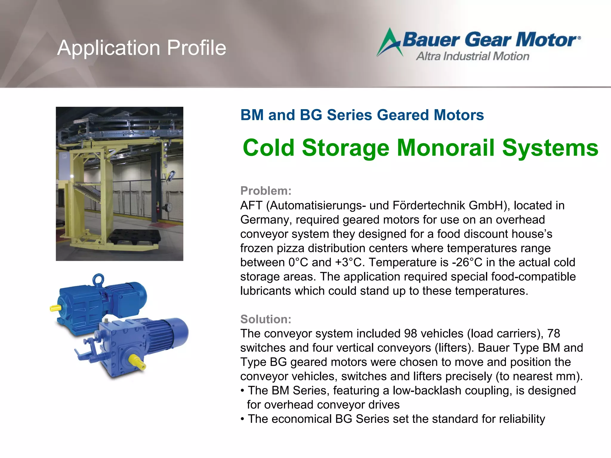 Material Handling Market Applications & Innovations | PPT