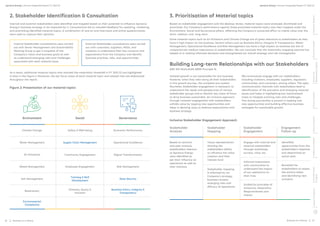 MATERIAL-ISSUES-IMPACTING-VALUE-CREATION.pdf