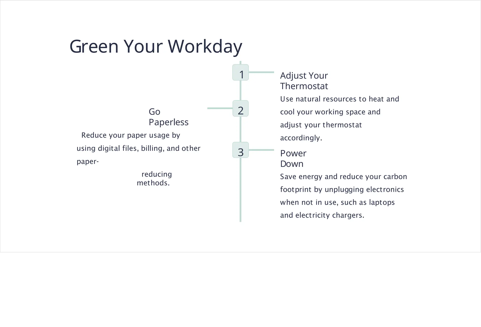 Material-Life-Cycle-Assessment-Stages,-Merits-and-Limitations (4 files ...