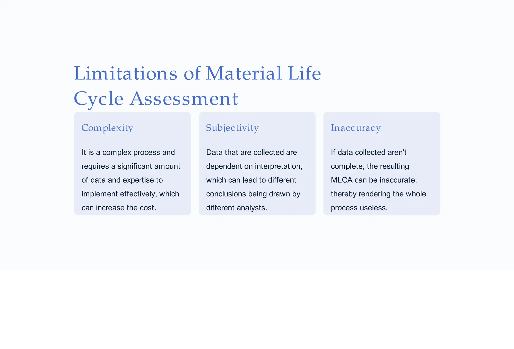 Material-Life-Cycle-Assessment-Stages,-Merits-and-Limitations (4 files ...