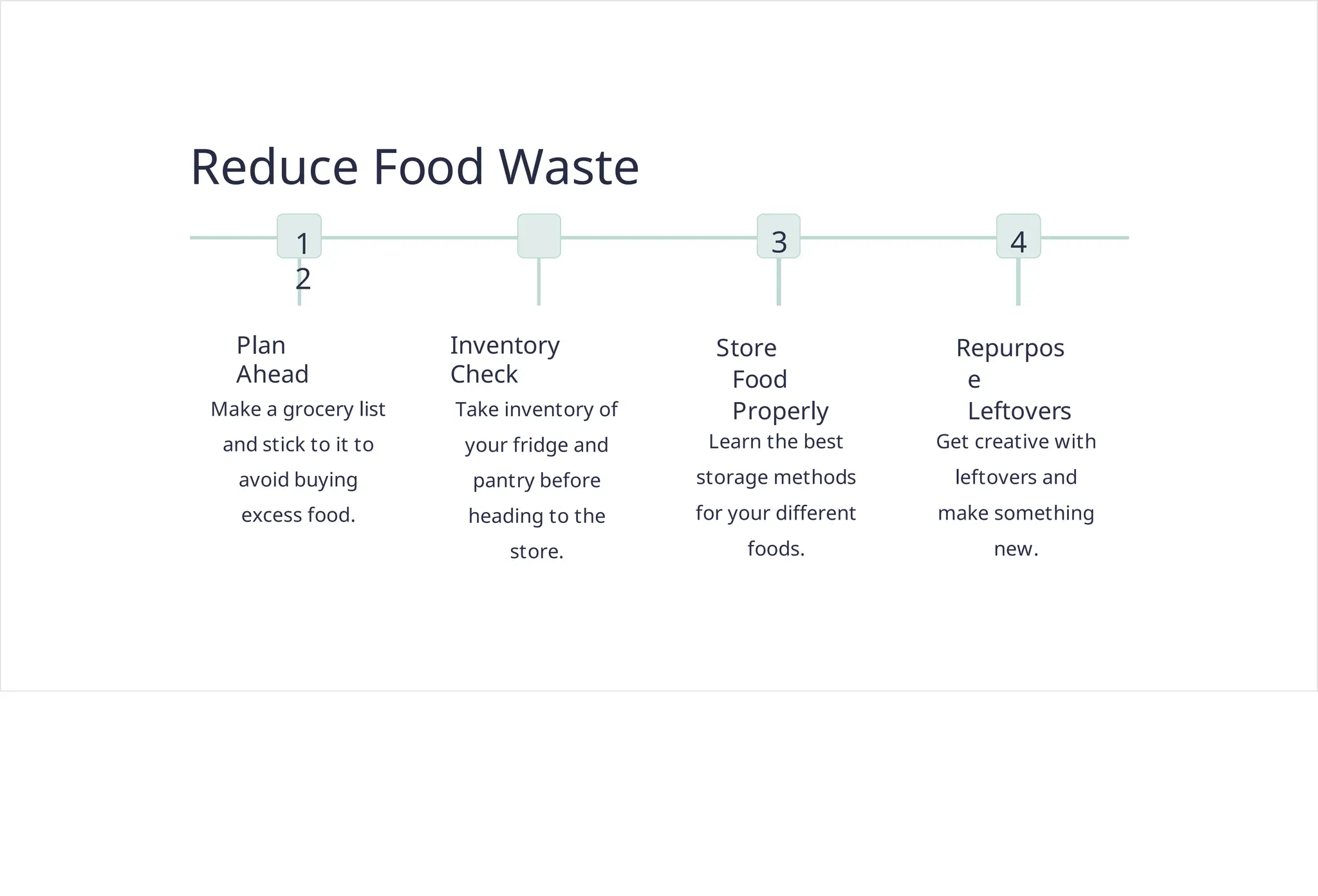 Material-Life-Cycle-Assessment-Stages,-Merits-and-Limitations (4 files ...