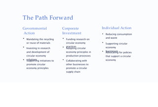 Material-Life-Cycle-Assessment-Stages,-Merits-and-Limitations (4 files ...