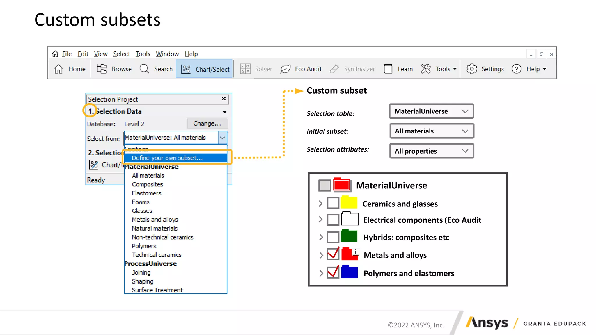 material-property-charts-lecture-unit-2-pptchaen22.pptx