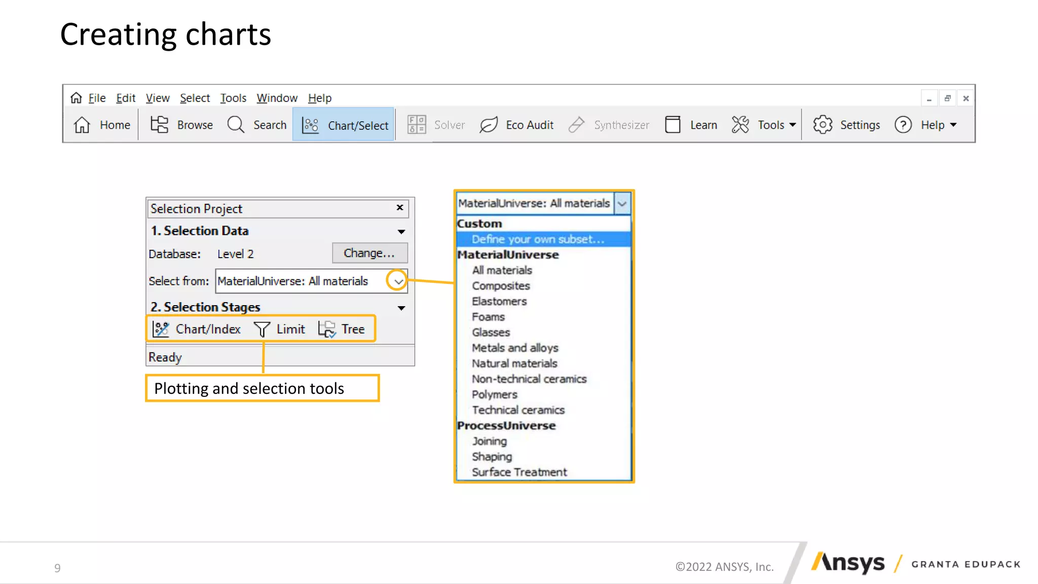 material-property-charts-lecture-unit-2-pptchaen22.pptx