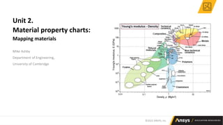 material-property-charts-lecture-unit-2-pptchaen22.pptx