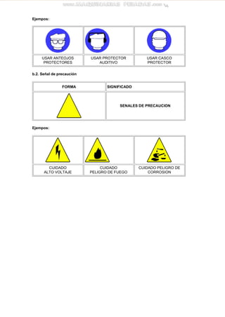 Símbolos De Peligros De Seguridad