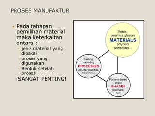 Pengantar-Material-Teknik-Pertemuan-1.ppt