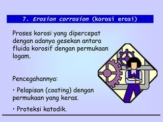 Material-Teknik-Pertemuan-11.ppt