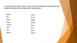 Material 10 phonetic and phonology II | PPT