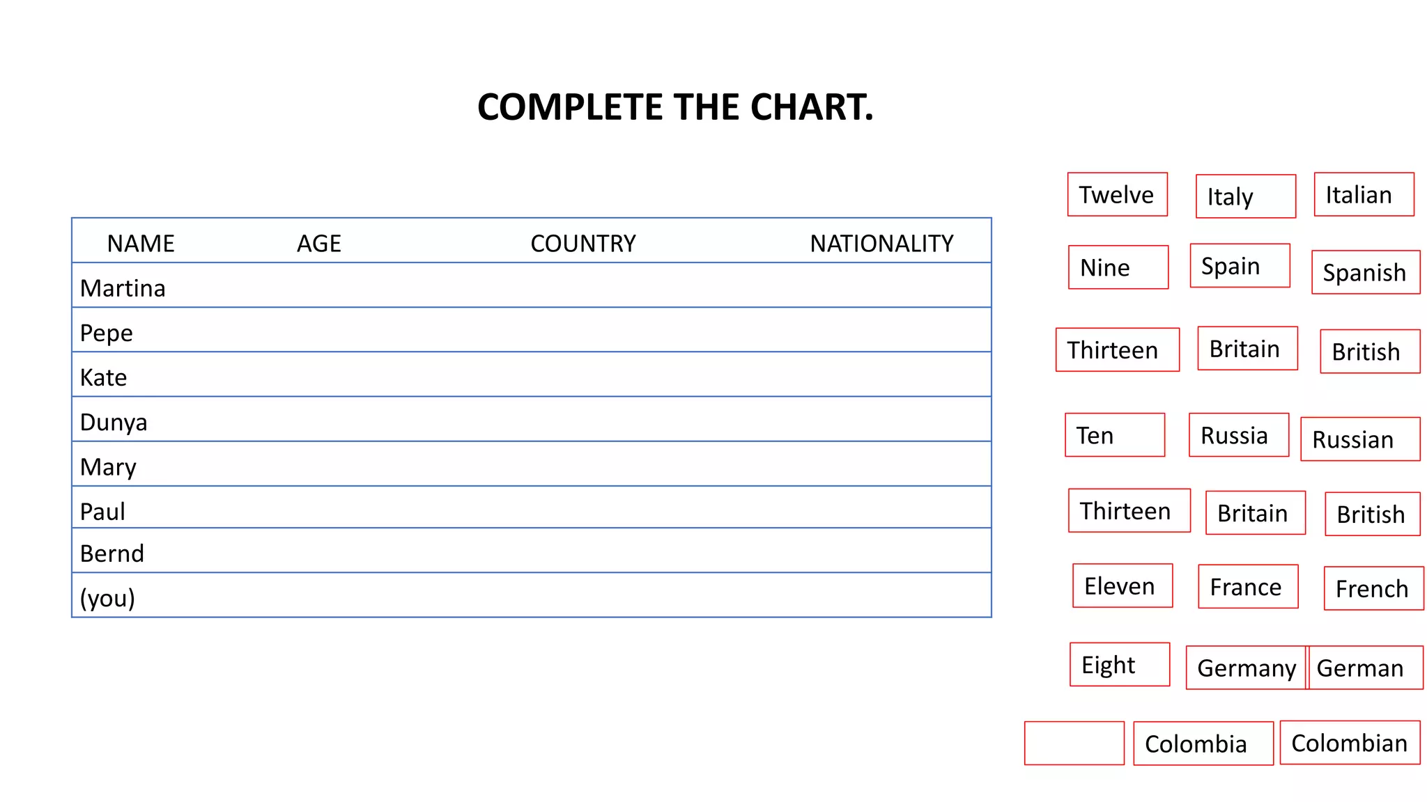 Material 12 nationalities | PPTX
