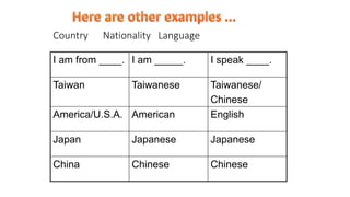 Material 12 nationalities | PPTX