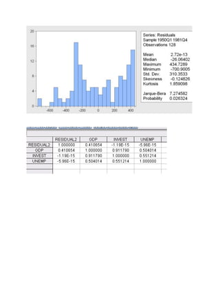 Material 1 introduction to eviews | DOCX
