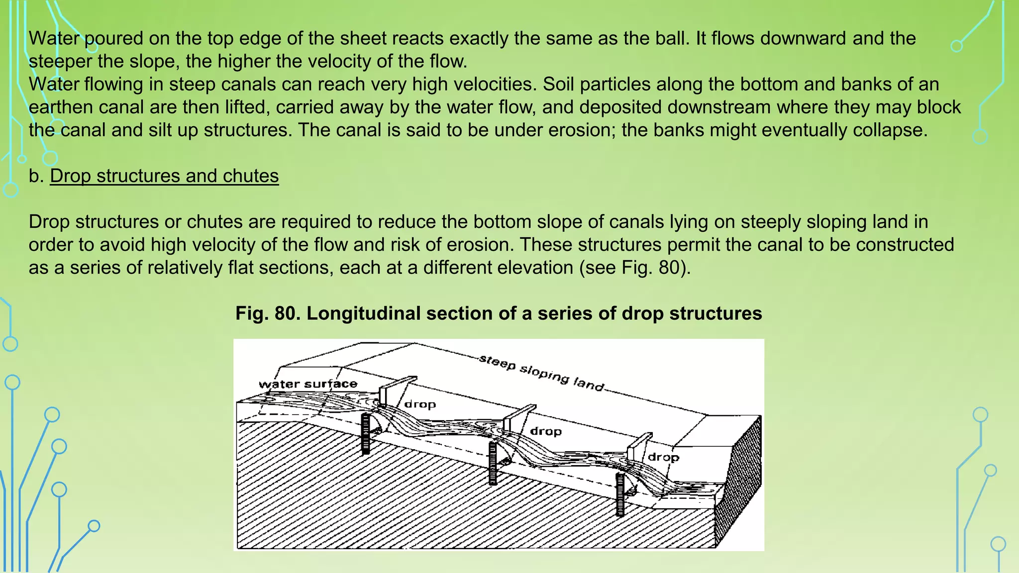 MATERIAL #2 IRRIGATION PDF.pdf