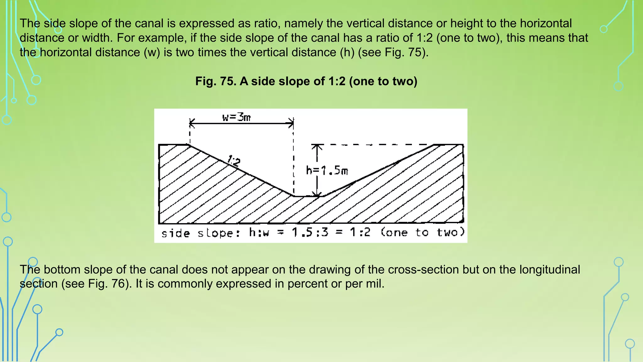 MATERIAL #2 IRRIGATION PDF.pdf