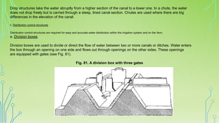 MATERIAL #2 IRRIGATION PDF.pdf