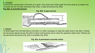 MATERIAL #2 IRRIGATION PDF.pdf