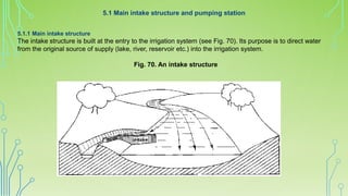 MATERIAL #2 IRRIGATION PDF.pdf