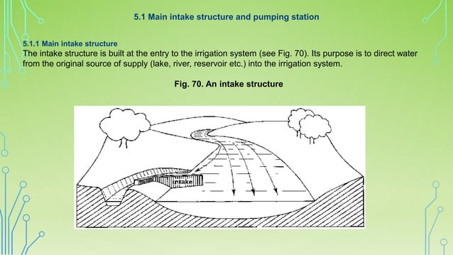 MATERIAL #2 IRRIGATION PDF.pdf