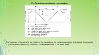 MATERIAL #2 IRRIGATION PDF.pdf