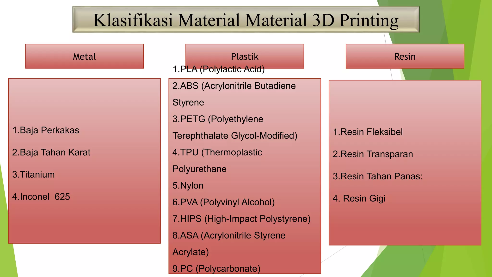 Material 3D Printer.pptx