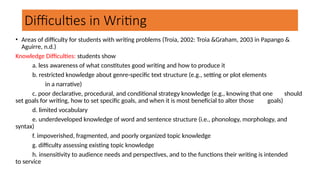 ENGLISH_MATERIAL 3_Writing- Lesson 2.pptx