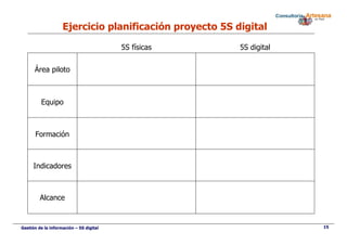 5S digital | PDF