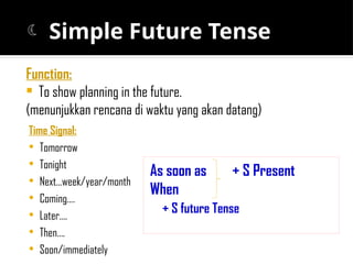 Material 7: The understanding of Future Tenses as Grammar material | PPTX