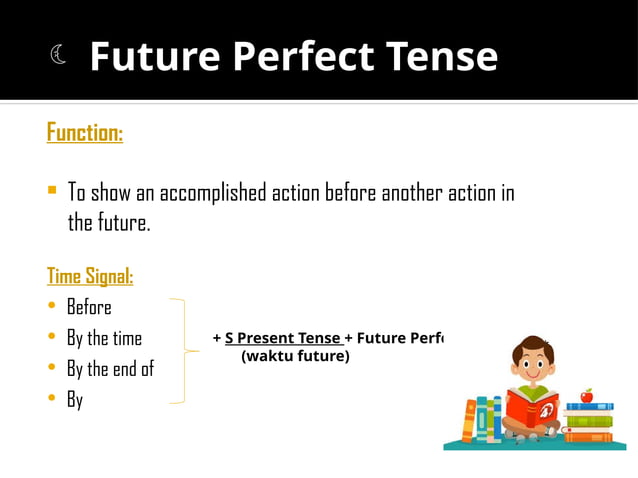 Material 7: The understanding of Future Tenses as Grammar material | PPTX