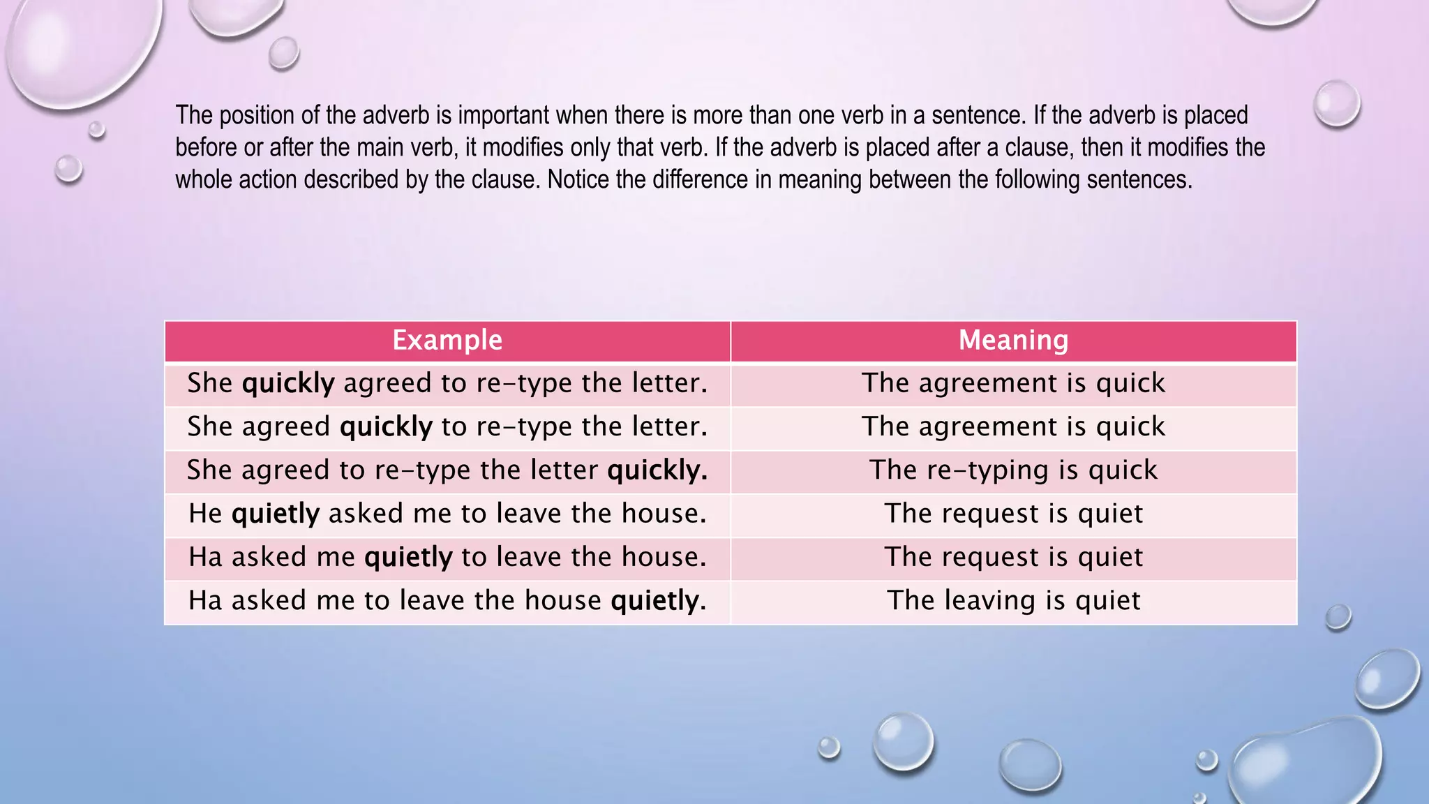 Material 8 adverbs II | PPTX