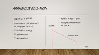 material 9.pptx | Chemistry | Science