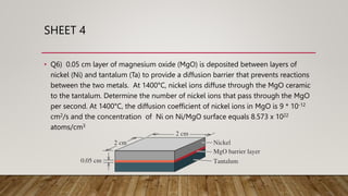 material 9.pptx | Chemistry | Science