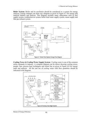Material and energy balance | PDF