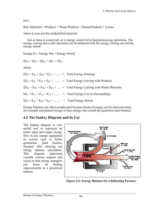 Material and energy balance | PDF
