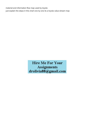 material and information flow map used by toyota just expla.pdf