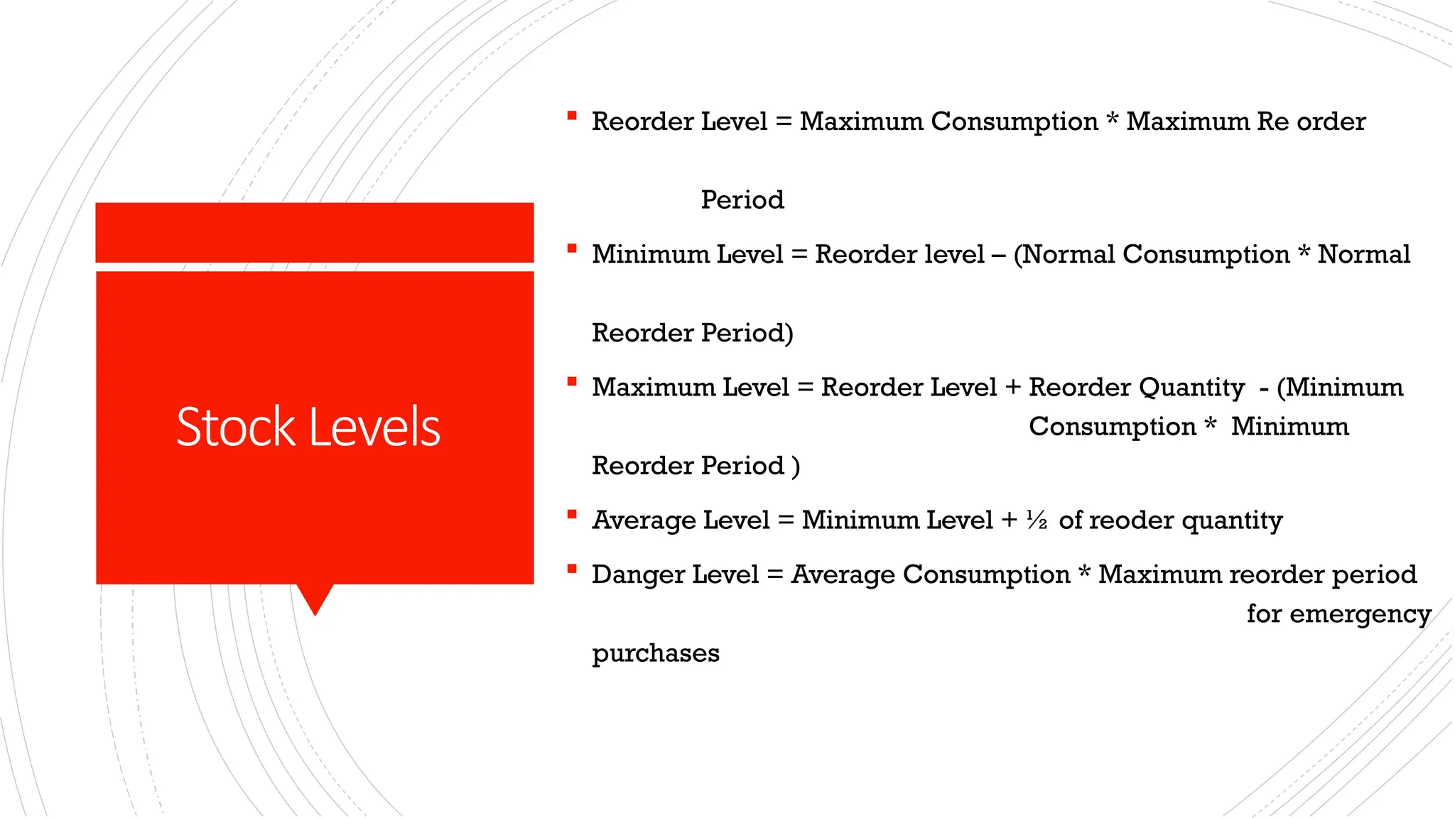 Material Theory along with format and Labour Basics along with formulas ...