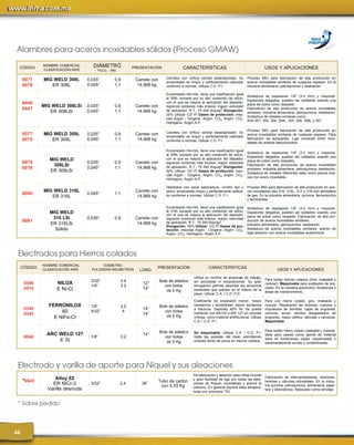 Material aporte soldadura | PDF
