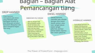 Materi_Alat_Berat_and_PTM_Alat_Pancang R2.pptx